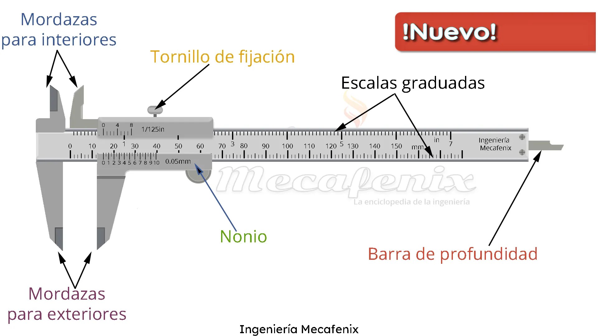 Que Es Un Triac Y Cuales Son Sus Aplicaciones Ingeniería Mecafenix