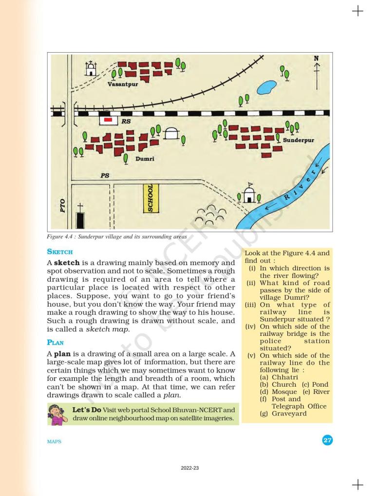 Ncert Book For Class 6 Social Sciencegeography Chapter 4 Maps