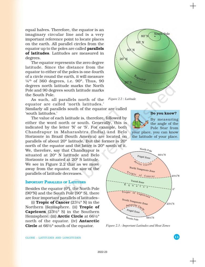 Ncert Book For Class 6 Social Sciencegeography Chapter 2 Globe