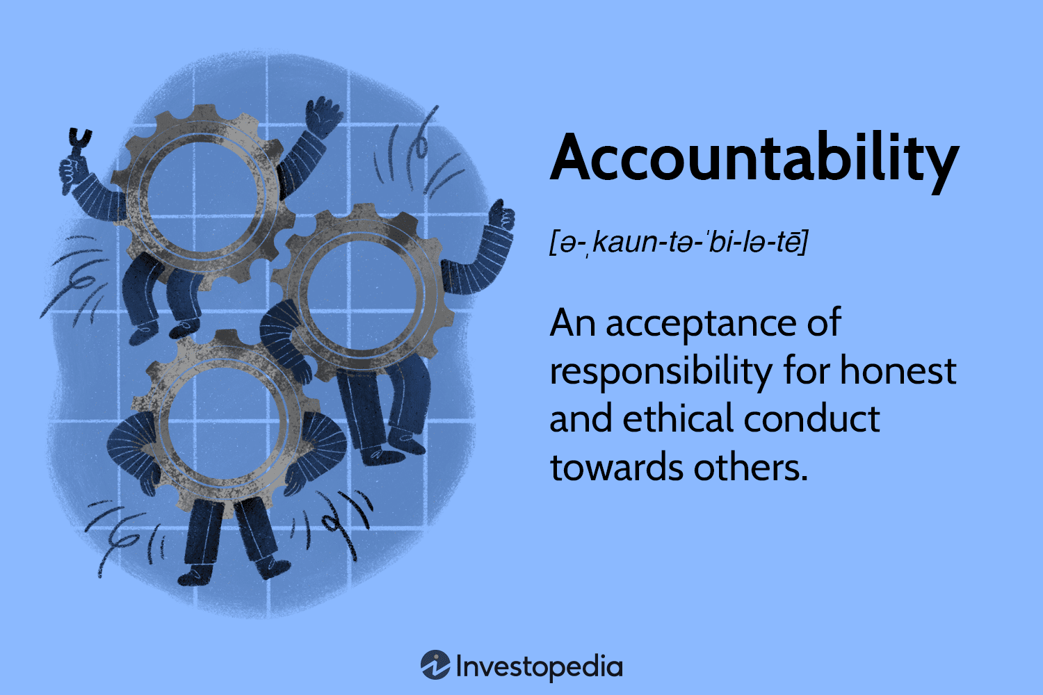 Accountability Definition Types Benefits And Example 2023