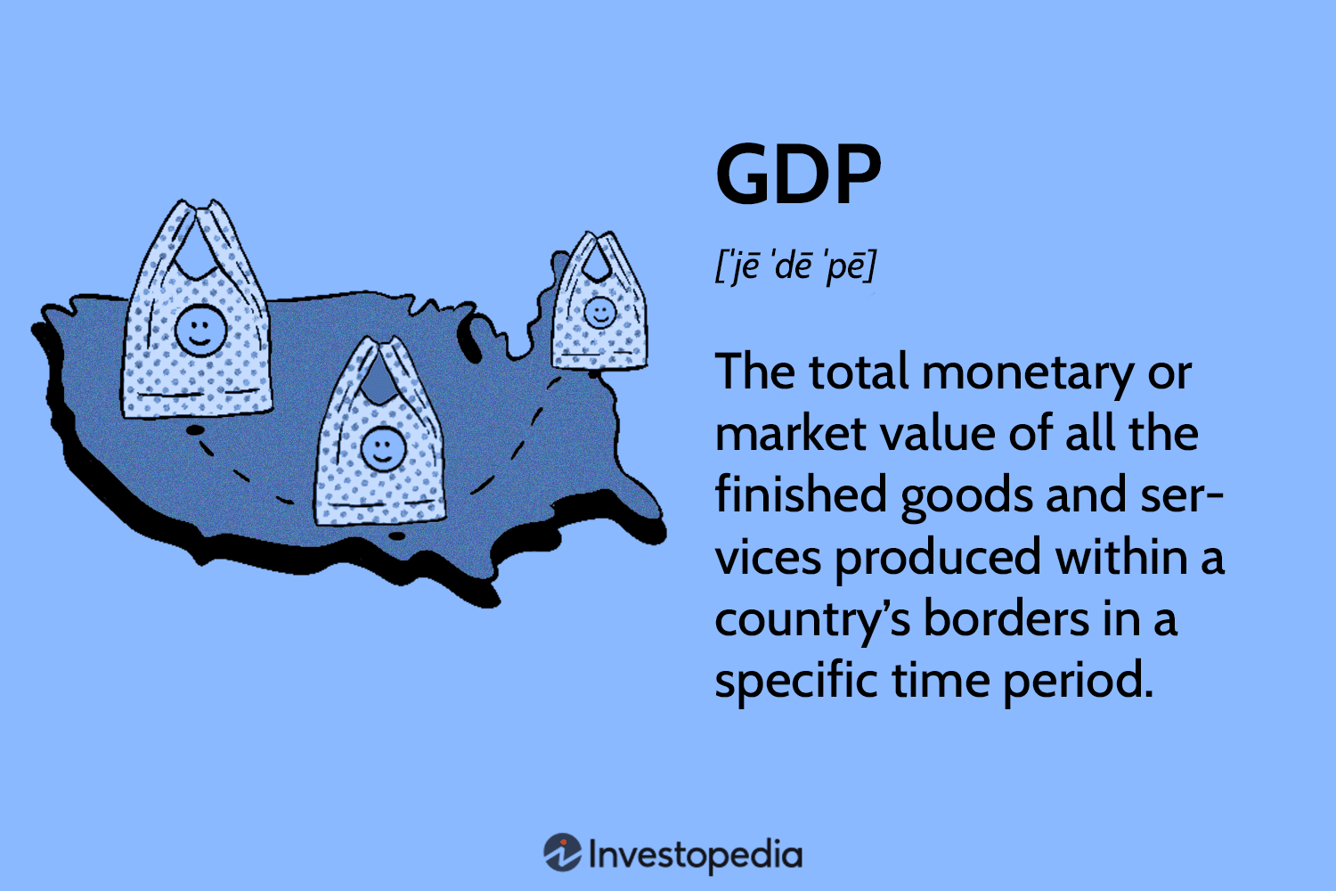 Gross Domestic Product Gdp Formula And How To Use It 2022