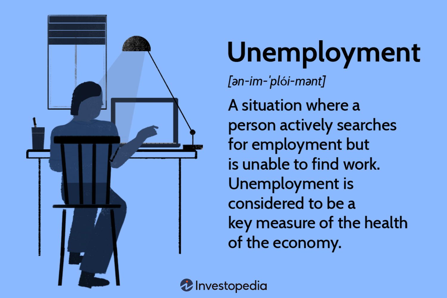 What Is Unemployment Understanding Causes Types Measurement 2023