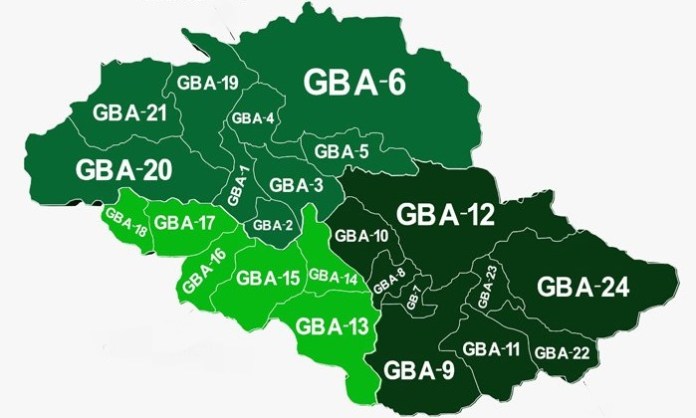 Pti Wins Big In Gilgit Baltistan Elections 2020 Islamabad Scene