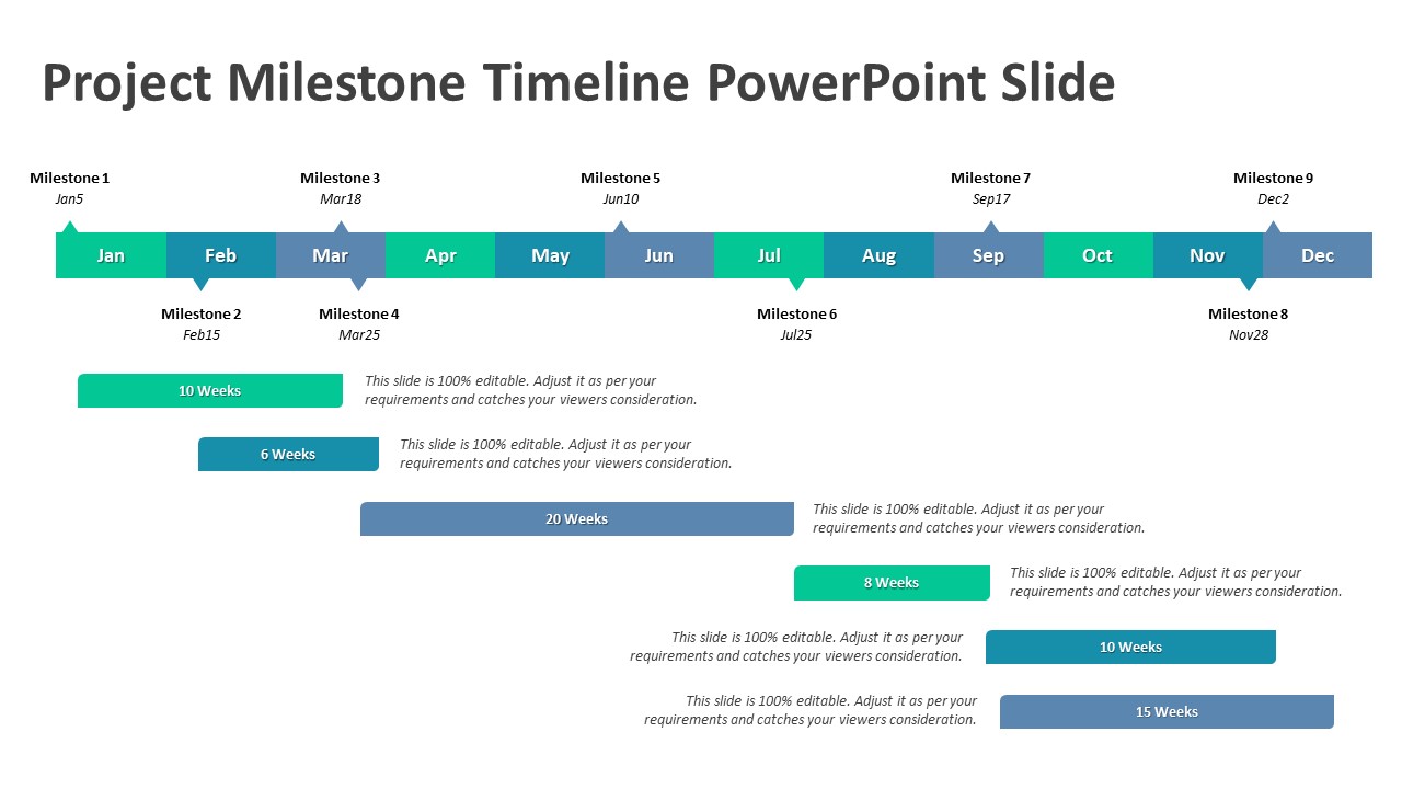 Project Milestone Timeline Powerpoint Slide Ppt Templates