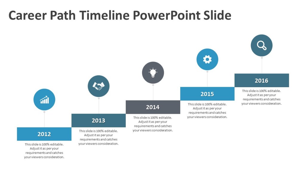 Career Path Timeline Powerpoint Slide Career Path Ppt Template