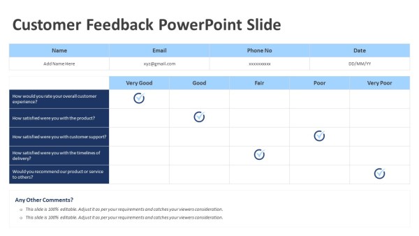 Customer Feedback Powerpoint Slide Feedback Slides