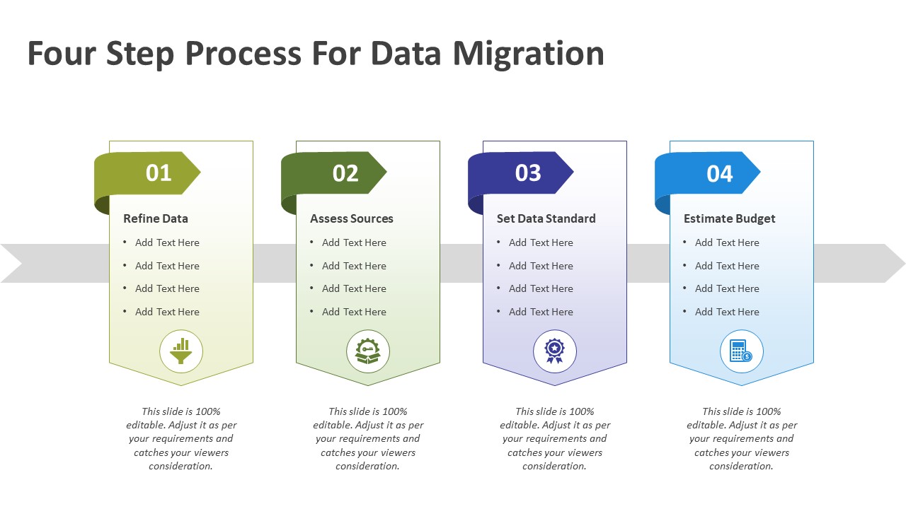 Four Step Process For Data Migration Powerpoint Template