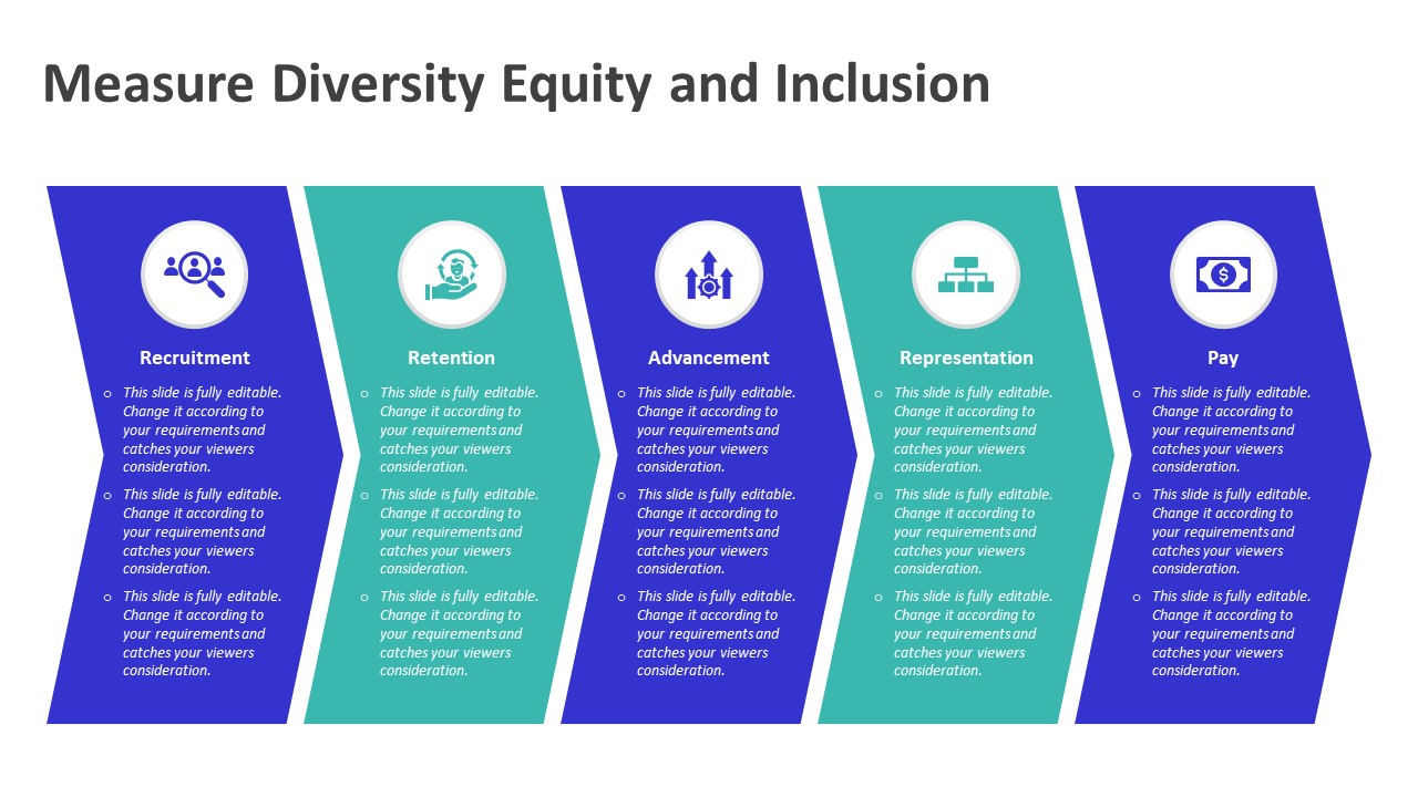 Diversity Equity And Inclusion Powerpoint Template