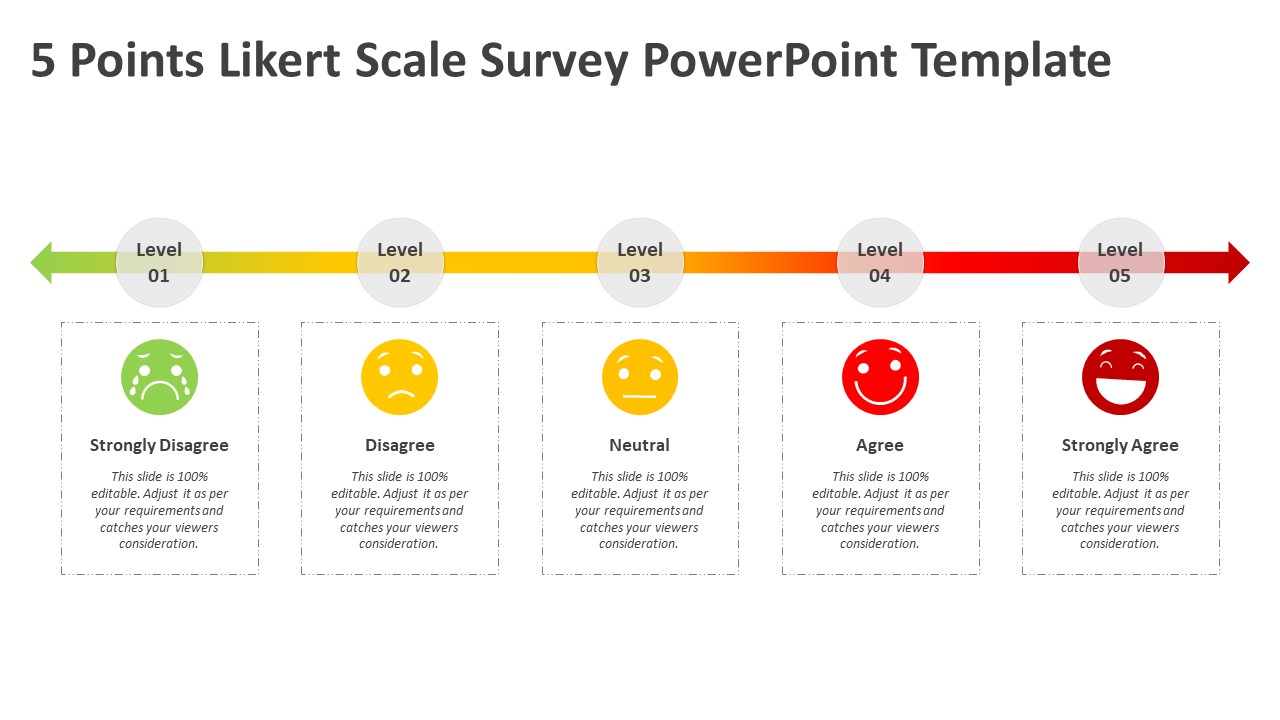 5 Points Likert Scale Survey Powerpoint Template Archives