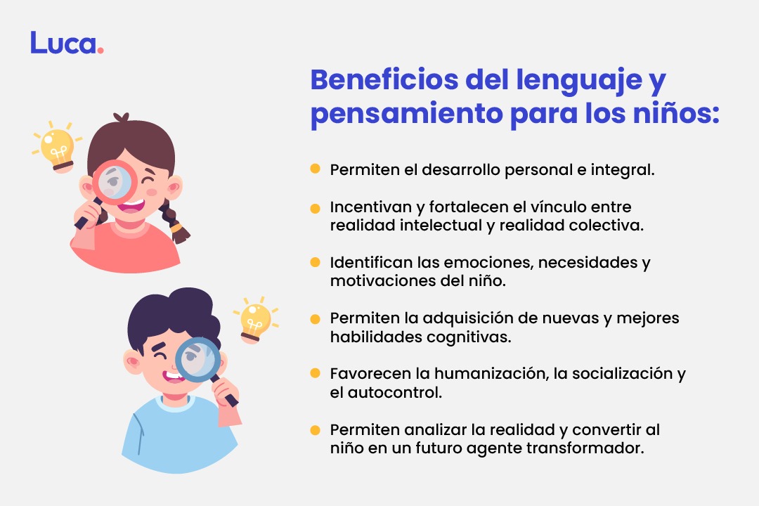 Lenguaje Y Pensamiento ¿qué Son Y Cuál Es Su Importancia