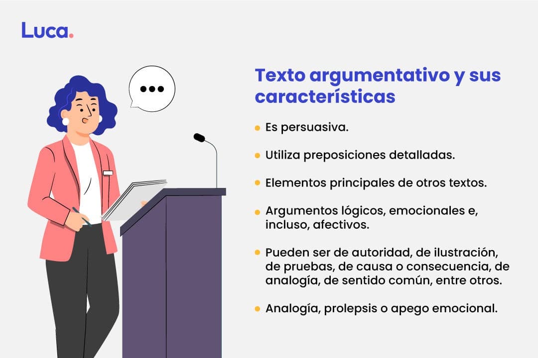 Texto Argumentativo ¡los Convencerás A Todos