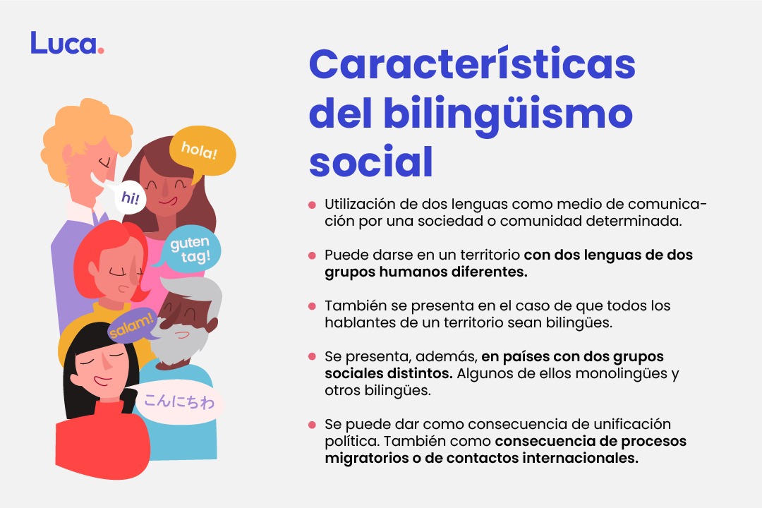 Bilingüismo Y Diglosia ¿en Qué Difieren