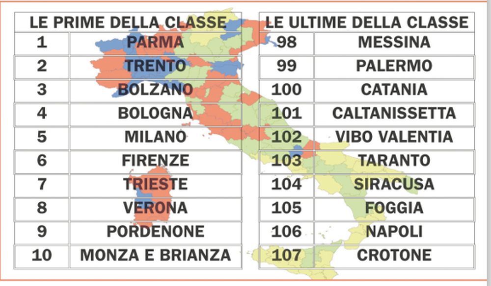 Classifiche Qualità Della Vita La Qualità Della Vita