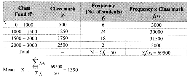 Practice Set 61 Algebra 10th Standard Maths Part 1 Chapter 6