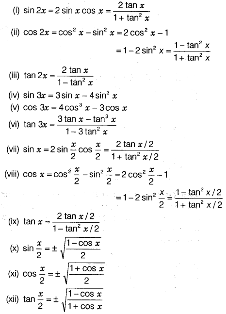 Trigonometric Functions Class 11 Notes Maths Chapter 3 Learn Cbse