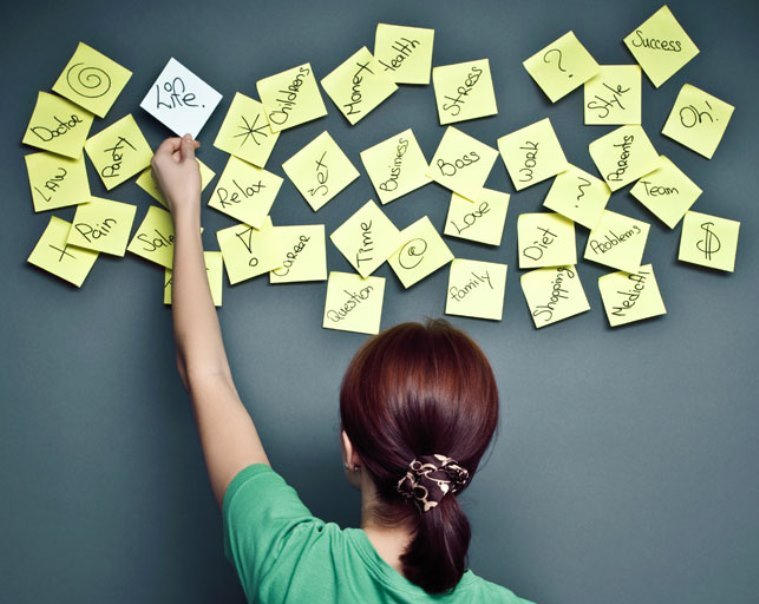 How To Become More Organized In Three Easy Ways Learning Mind