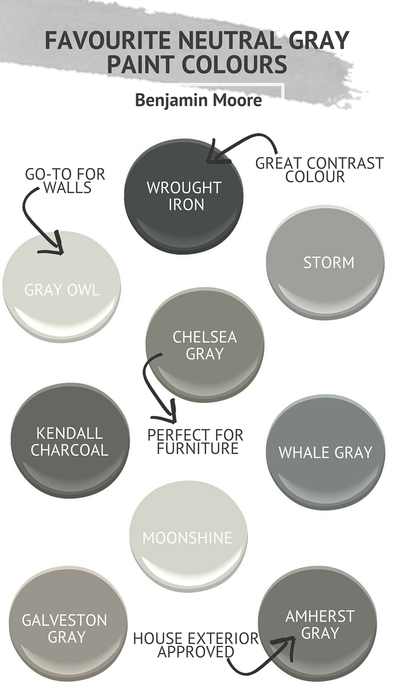 Benjamin Moore Light Grey Paint Color