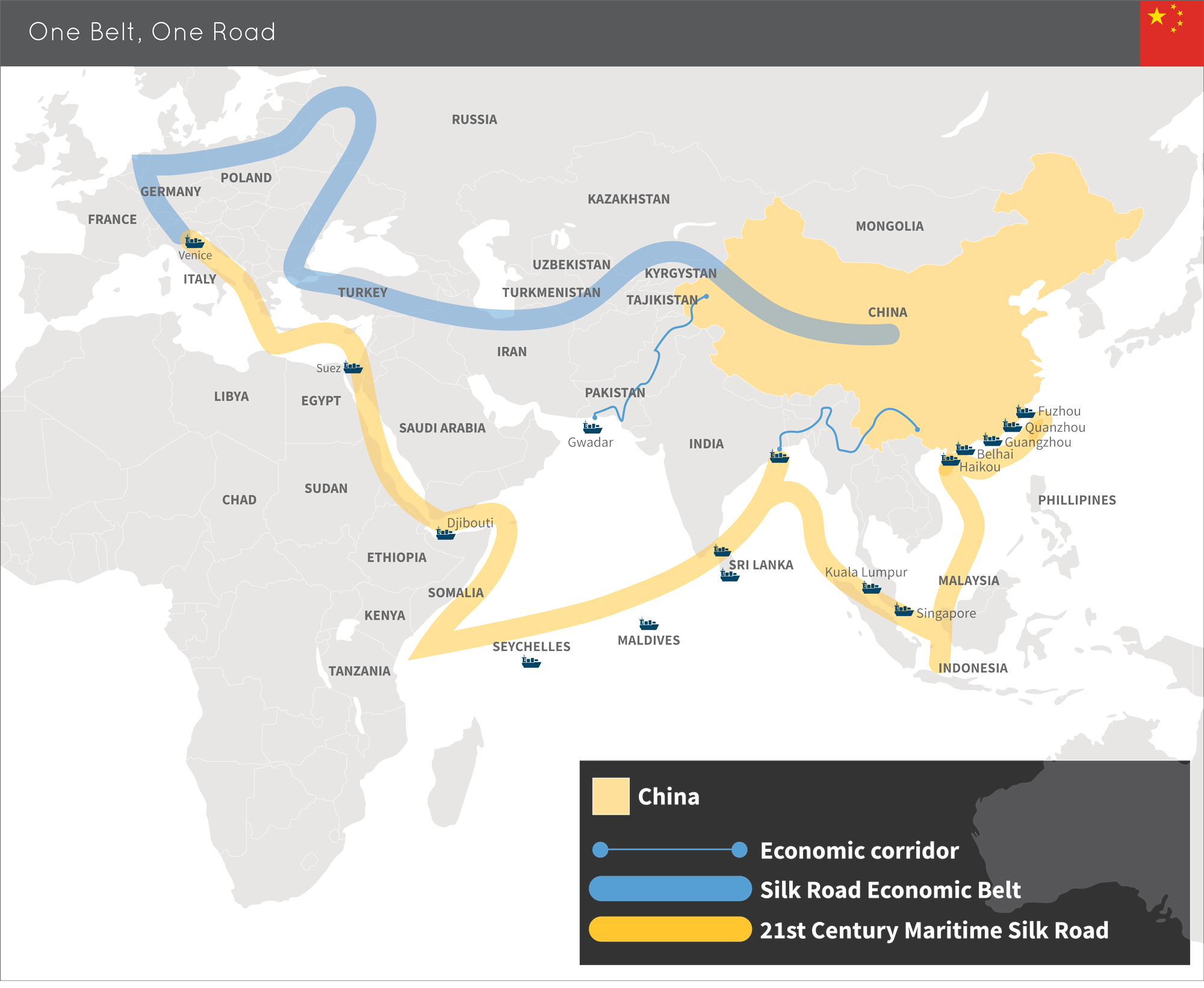 Obor Obor In English One Belt One Road Obor Blue Dot Network Upsc