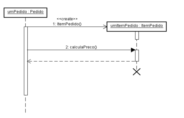 Uml Diagramas De Sequencia Purainfo