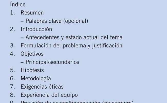 Como Redactar El Metodo Deductivo En Un Proyecto De Investigacion Paso