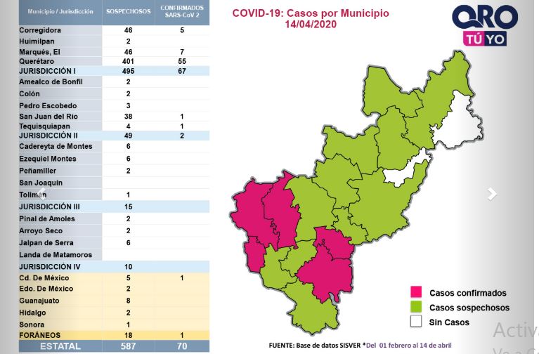 Querétaro Corregidora El Marqués Y San Juan Del Río Los Municipios