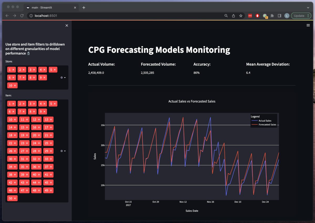 How To Create An Ml Visualization And Monitoring App With Streamlit On