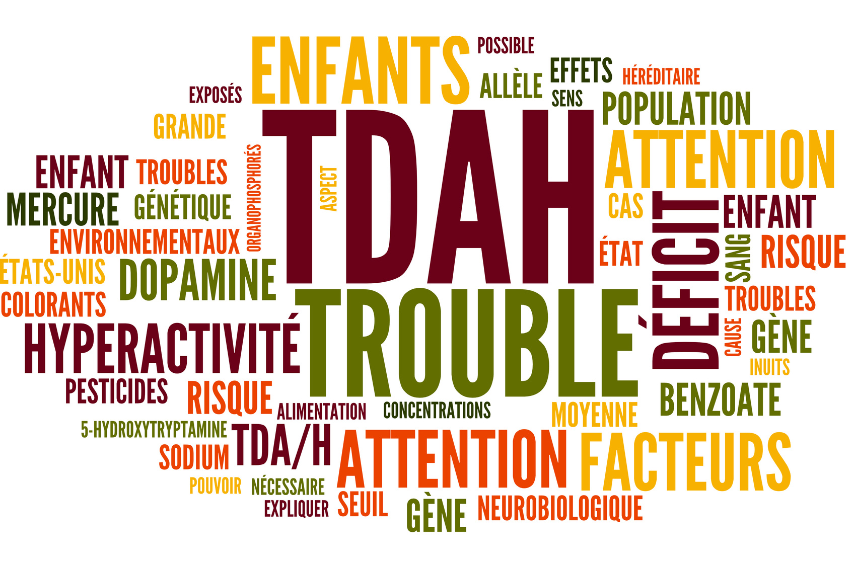 Identifier Les Principaux Symptômes Et Signes Du Tdah Chez Les Adultes ⋆