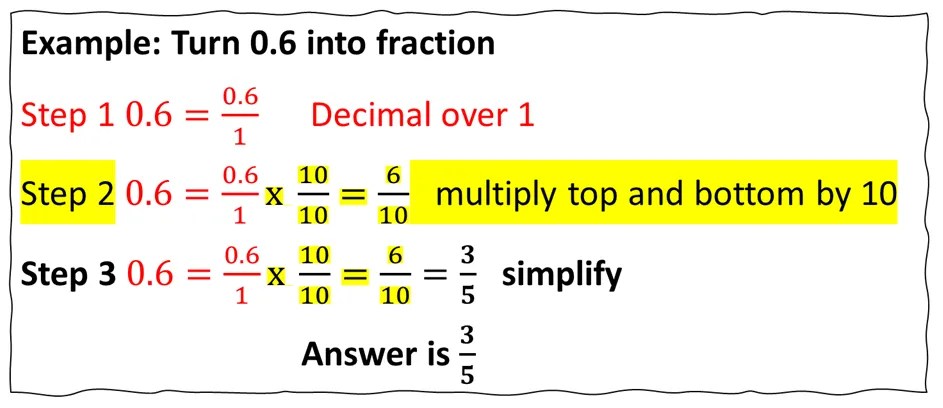 Turn Decimal Into Fraction And Percentage Fractions