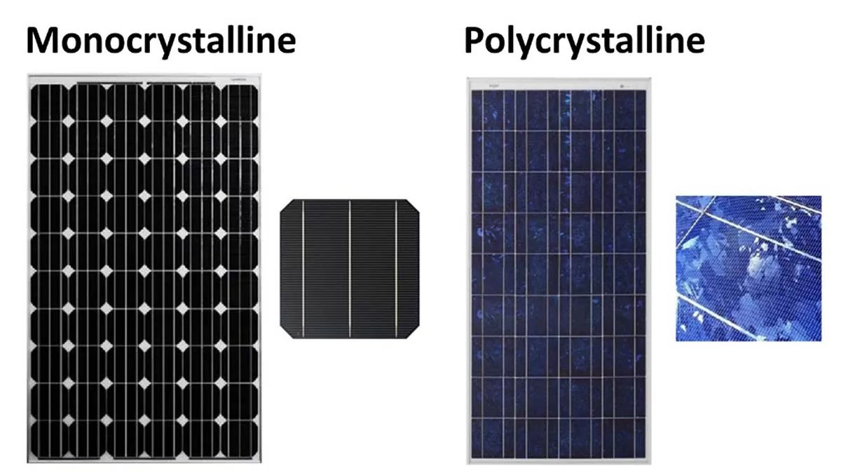 Differences Monocrystalline Vs Polycrystalline Solar Panels