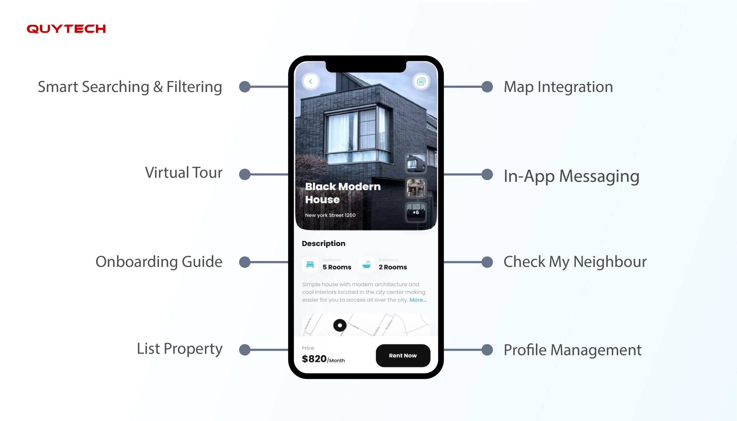 Top Features That Must Have In Your Real Estate App