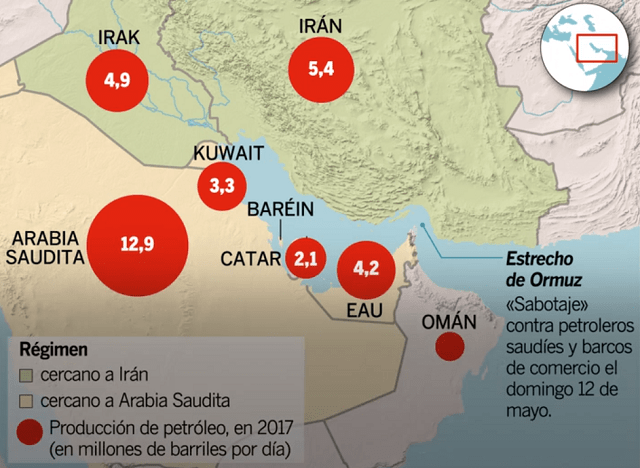 La Tensión En El Golfo Pérsico Influye A Israel Radio Sefarad