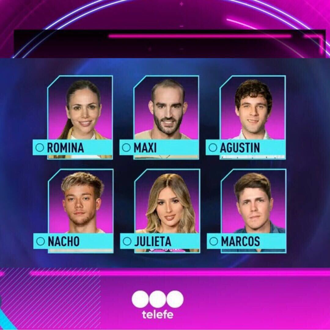 Quiénes Son Los Seis Nuevos Nominados En Gran Hermano 2022 Redboing