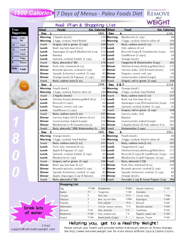 1800 Calorie Meal Plan For Weight Loss Blog Dandk