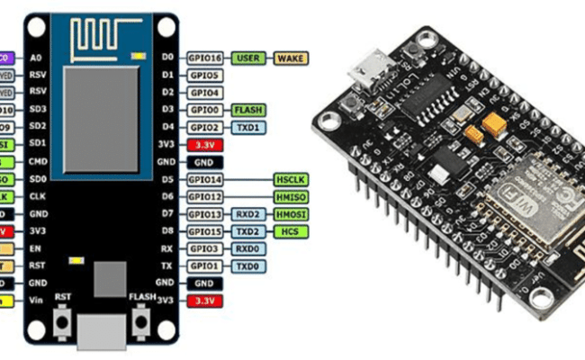 2 Nodemcu Esp8266 Pinouts Download Scientific Diagram Rainy Weathers