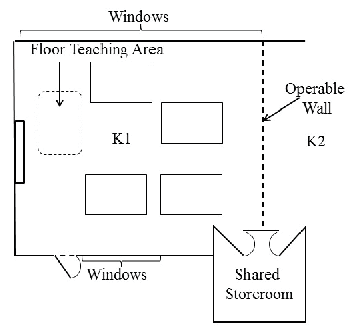 Primary School Classroom Floor Plan