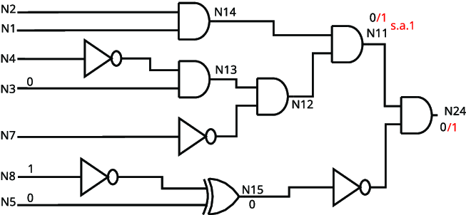 Examples Of Combinational Logic Circuits In Real Life