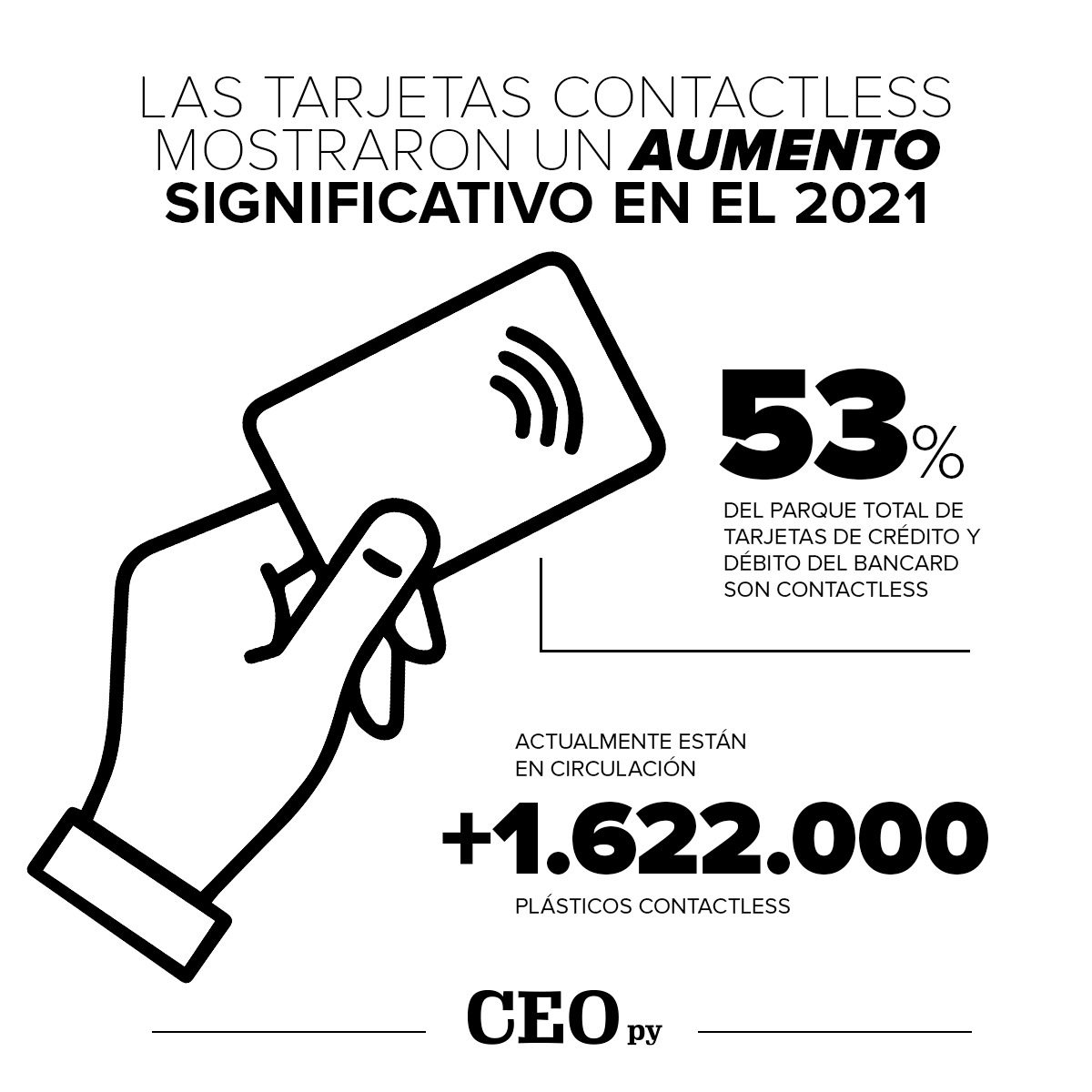 ¿cómo La Evolución De Medios De Pago Ha Impactado En El Comercio