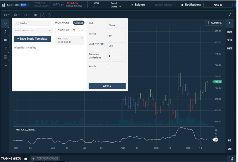 Historical Volatility Indicator Features And Strategy Stockmaniacs