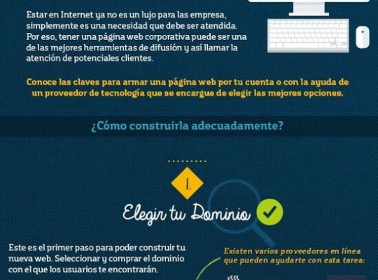 Todos Los Pasos Para Diseñar La Web Perfecta