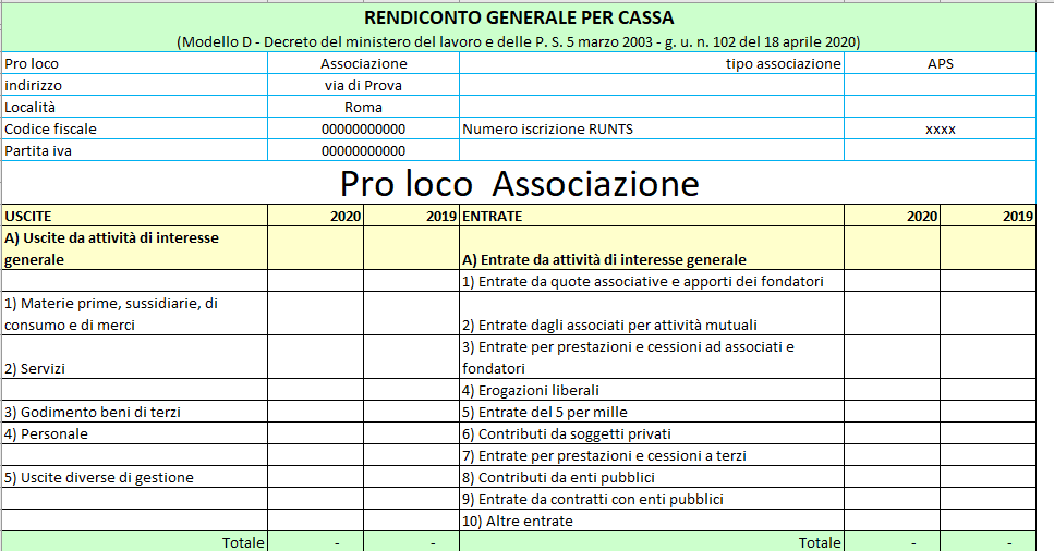 Rendiconto Generale Per Cassa Modello D