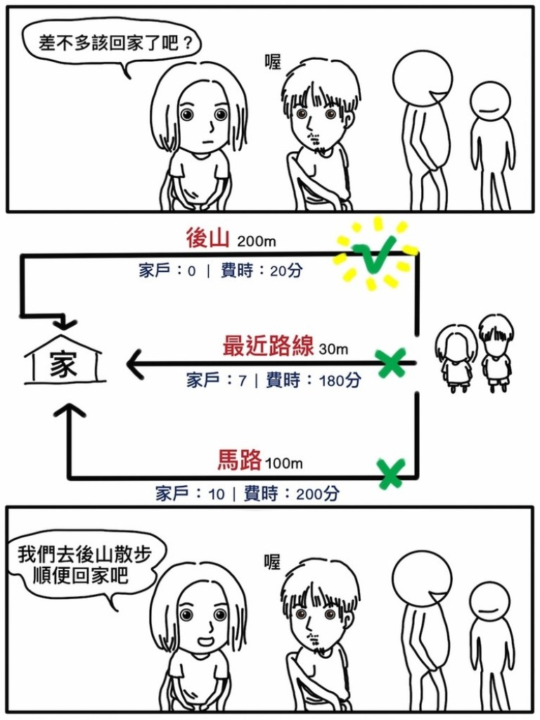 阿米斯媳婦：各種回不了家的理由 Saydigi 點子科技生活