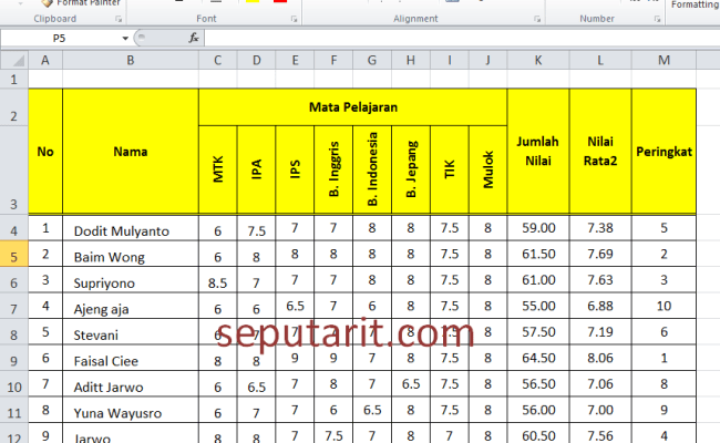 Cara Membuat Klasifikasi Data Di Excel Hongkoong Otos