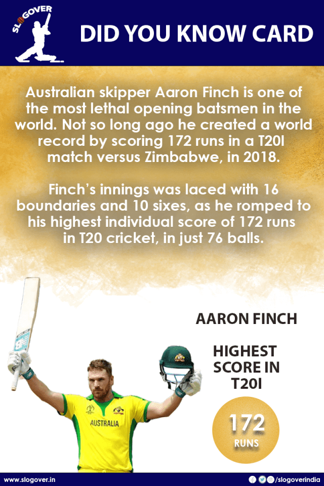 Aaron Finch Highest Individual Score In T20 International 172 Runs