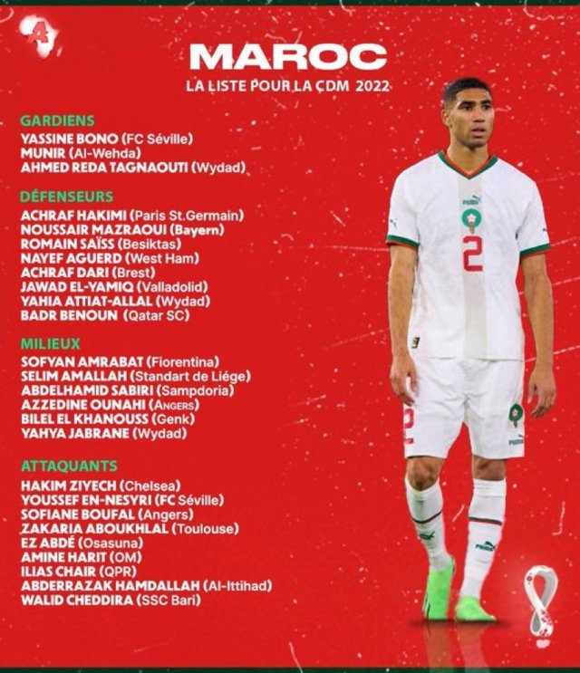 Morocco Release Squad For The 2022 Fifa World Cup Soccer24