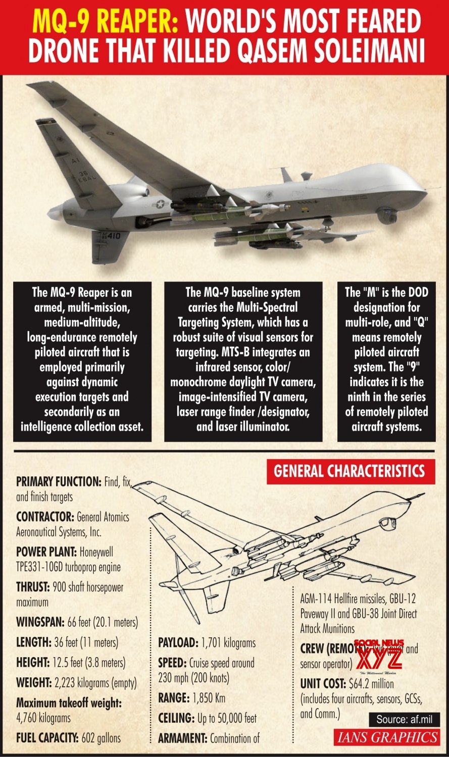 Infographics Mq 9 Reaper Worlds Most Feared Drone That Killed