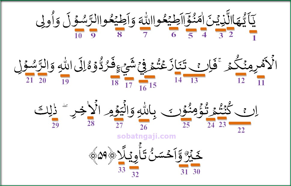 Yuk Simak Surah At Tin Beserta Tajwidnya Terlengkap Koleksi Contoh