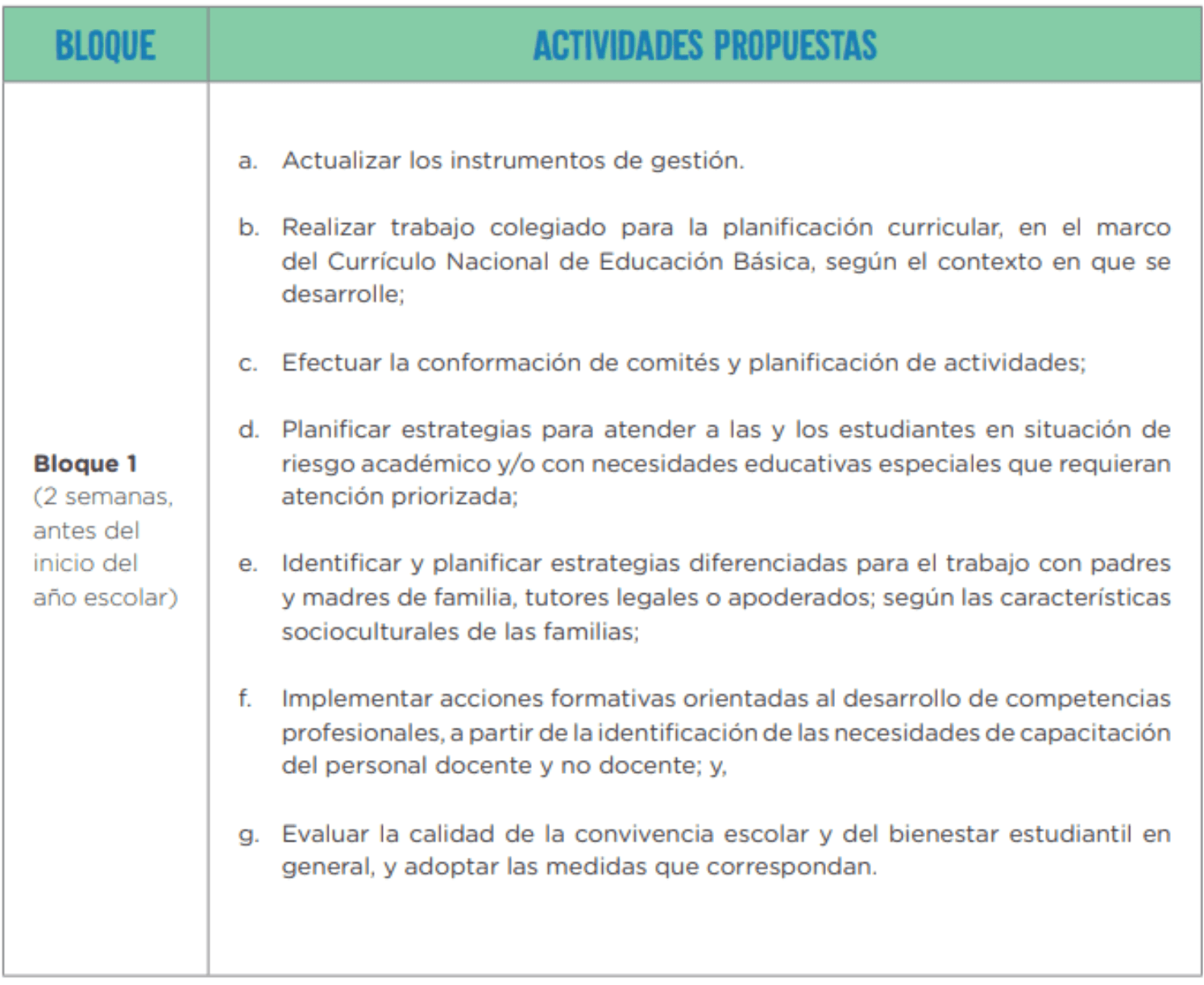 AtenciÓn Actividades Para La Semana De Gestión Del 01 Al 11 De Marzo