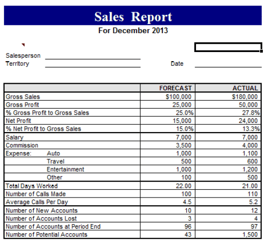 21 Free Sales Report Template Word Excel Formats