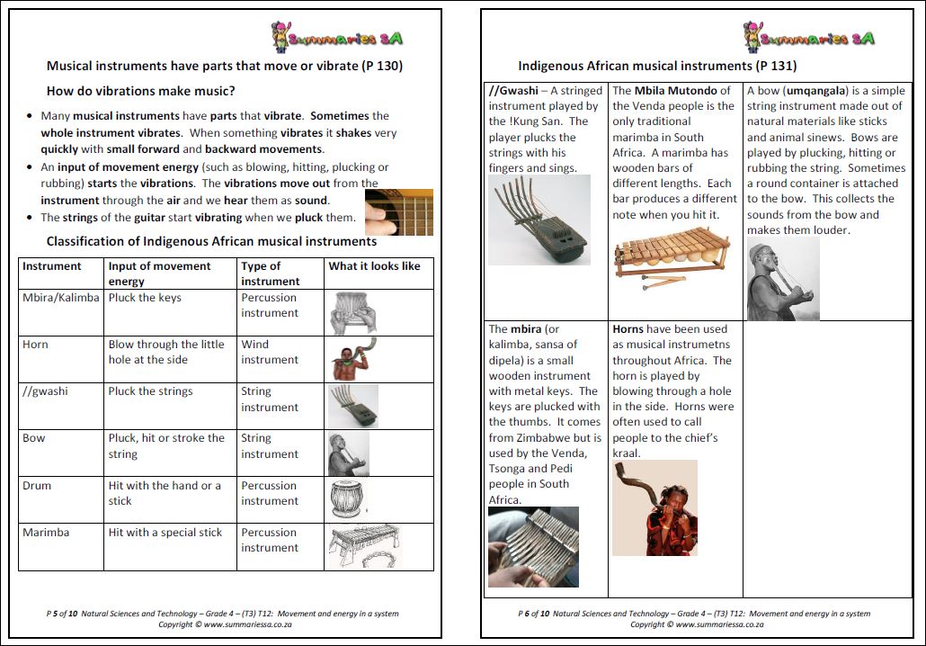 Grade 4 Natural Sciences And Technology Term 3 Nst Tes