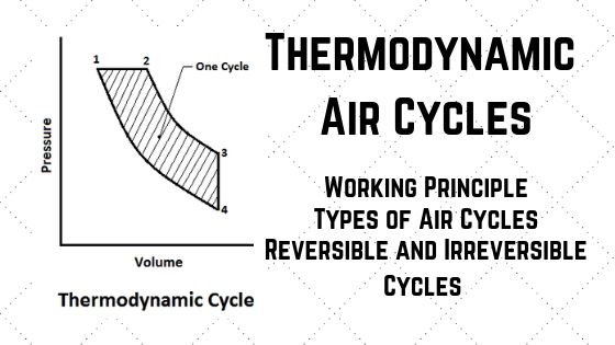 Thermodynamic Cycle Types Working Assumptions And More